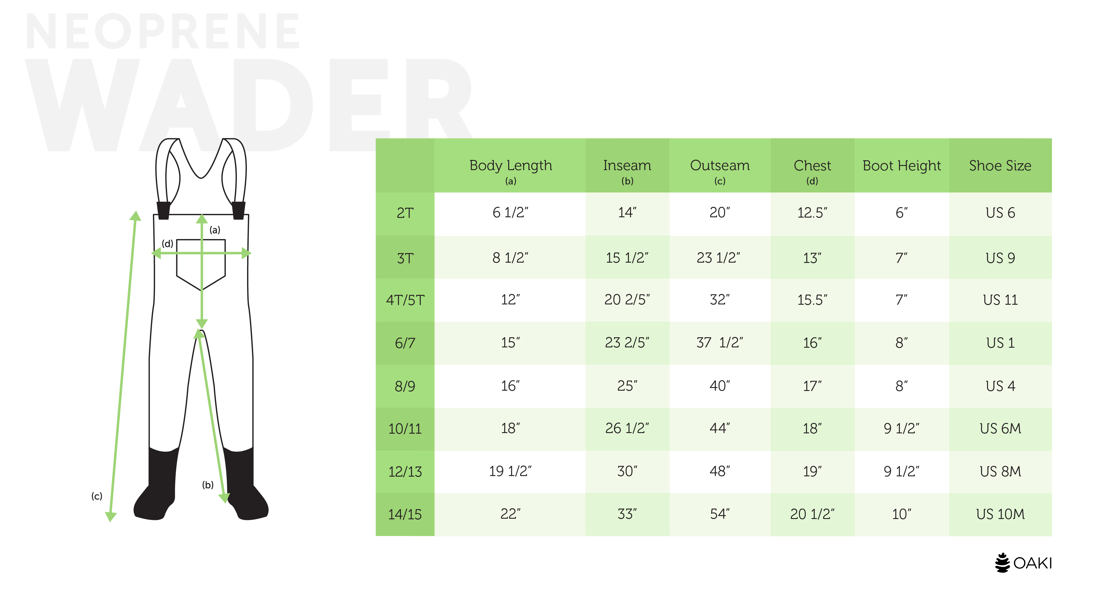 Children's Neoprene Waders, Realtree MAX-5® Camo – OAKI